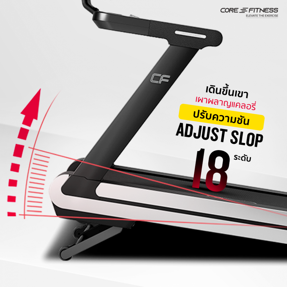 CORE-FITNESS - Hyper Run - 8HP Peak Power Treadmill ลู่วิ่งไฟฟ้า ...